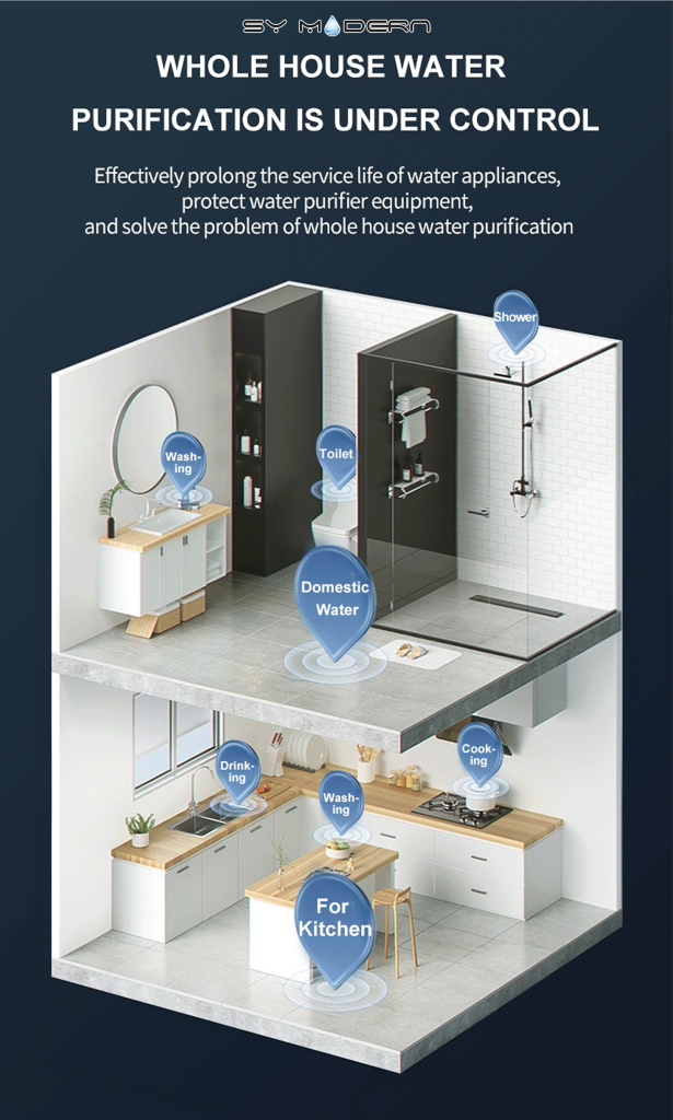 Pure-Life PVDF 6000L Stainless Steel SUS304 - SY Water Filter Sdn Bhd