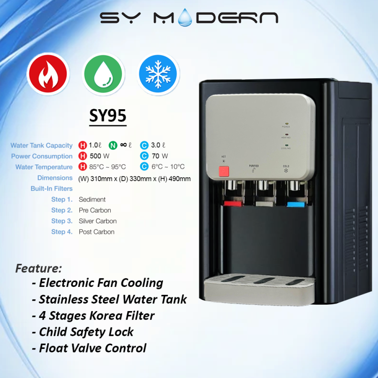 Hot Warm Cold Indoor Tabletop Water Dispenser SY95- Electronic Cooling ...